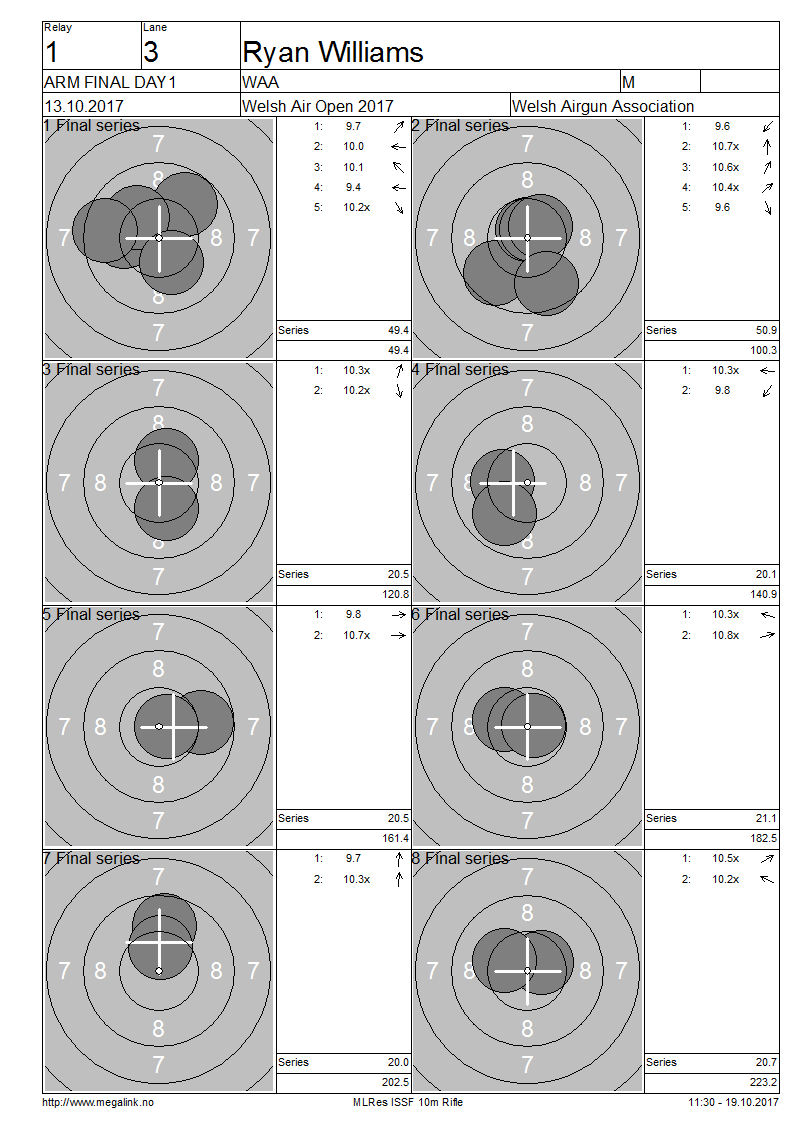 MLRes - www.megalink.no